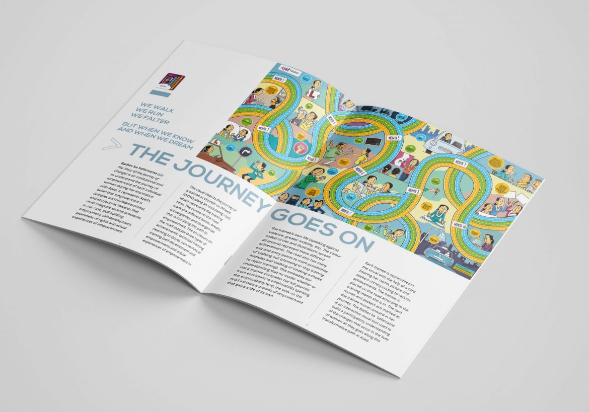 Azad Foundation Annual Reports - The Other Design Studio